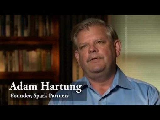 Media featuring Adam Hartung | Adam Hartung